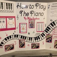 Piano Basic Chords Poster Chord Reference Chart Music - Etsy Australia