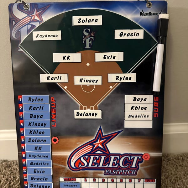 9"x12" Metal Custom Dugout Lineup Board - Etsy