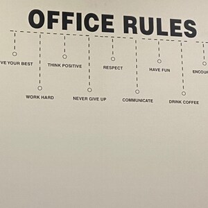Office Rules Office Wall Art Wall Decal Wall Sticker | Etsy