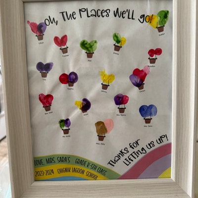 Sun Fingerprint Art Teacher Appreciation Gift, Printable 8x10 Editable ...