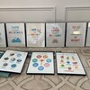Kids Bible Alphabet, Wall Art, Scripture Posters, Church, Sunday School ...