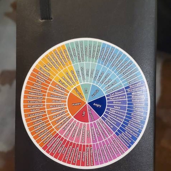 Feelings Wheel Sticker, Emotions Wheel Sticker, "counselor Therapist ...