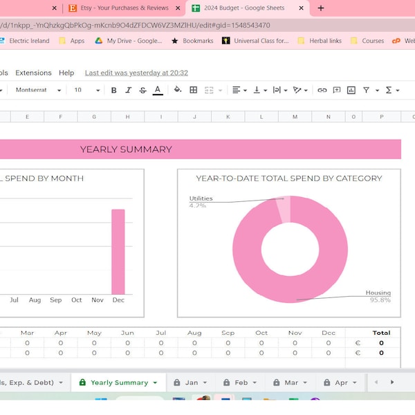 Monthly Budget Spreadsheet | Pink Vibes Palette | Simple Annual Budget ...