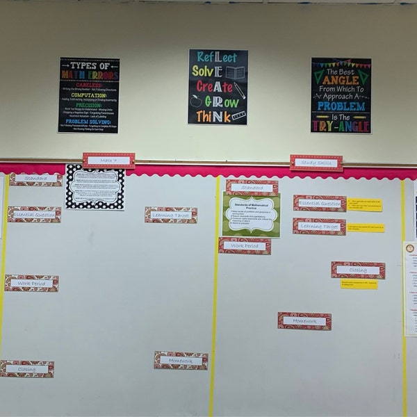 It's Okay to Not Know but Not Okay to Not Try Poster, Classroom Poster ...