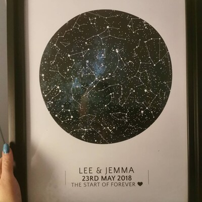 Unique Custom Star Map Personalised Star Map, Galaxy Star Map, Wedding ...