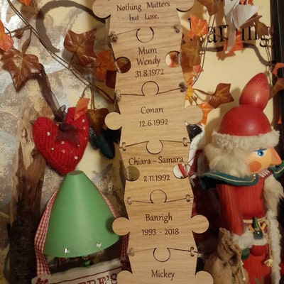 Personalised Gift Family Momento Wall Decor Sentimental - Etsy