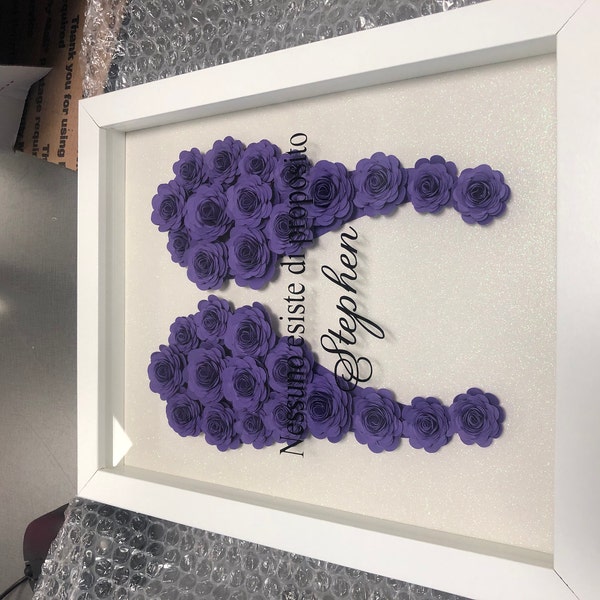 Memorial Shadow Box, Infant Loss Memorial, in Memory Gift, Your Wings ...