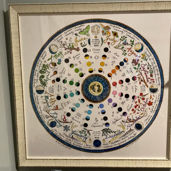 Lunar Calendar | Wheel of the Year | Moons, Seasons, & Astrology | Art ...