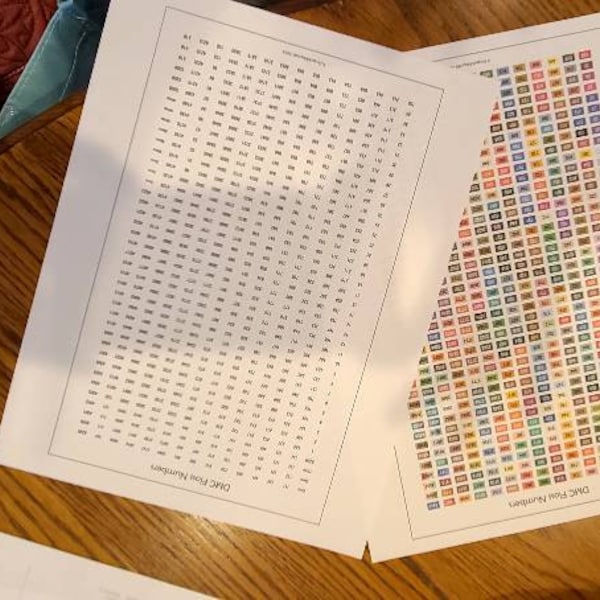 DMC Floss Number & Color Chart PDF Download - Etsy