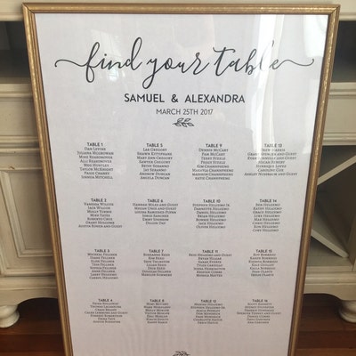 In Loving Memory, Printable Wedding Memorial Table Sign, Memory Sign ...