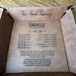 Farkle Board Game Laser Cut File SVG, DIY Dice Game Template, Family ...