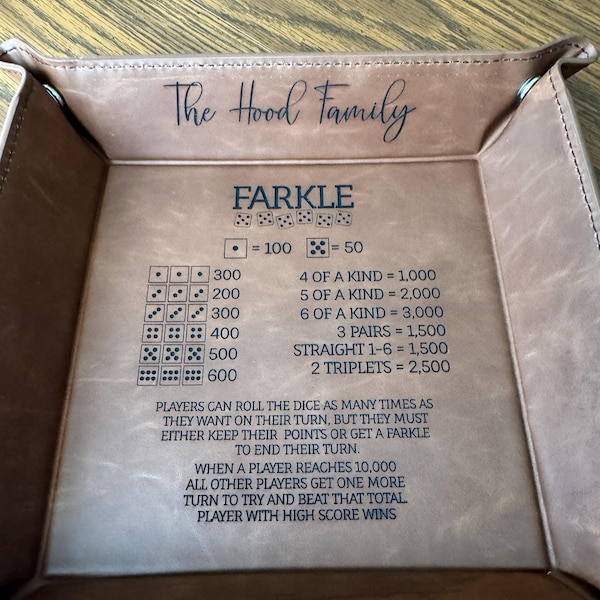 Farkle Board Game Laser Cut File SVG, DIY Dice Game Template, Family ...