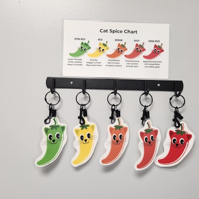 Cat Cage Card Temperament Chart Veterinary Safety Chart Cat Temperament ...