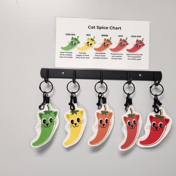 Cat Spice Chart Individual Peppers Temperament Cage Card Veterinary ...