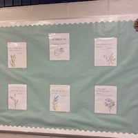 GROWTH MINDSET POSTER Digital Download Set of 6, Elementary, Secondary ...