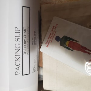 The Roby Chart© 11x17 Poster Showing Where Beliefs Affect Your Anatomy ...