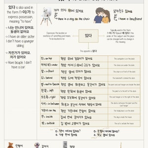 200 Android Note-taking Templates Colorful Note Templates Student ...