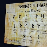 Younger Futhark Runes - 16 SVG Symbols - Master and Singles - Etsy Canada