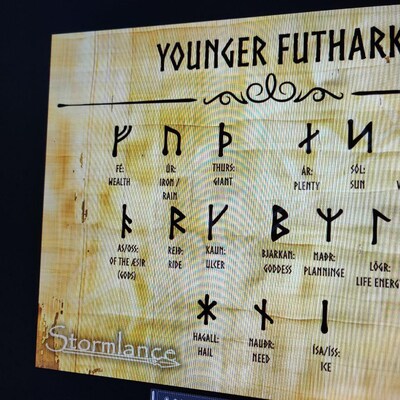 Elder / Younger Futhark Runes Pack 40 SVG Symbols - Etsy