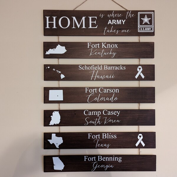 Home is Where the Army Sends Us Sign - Etsy