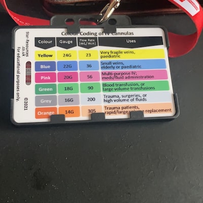 Adult Patient Assessment Revision Flash Cards Paramedic - Etsy UK