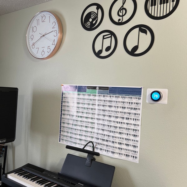 Musical Set of 5 Wood Wall Art, Musician Room, Note Wall Art, Gift for ...