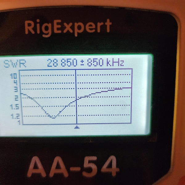 Half-wave Ham Radio Antenna- Fan Dipole- for 80, 40, 30, 20, 15 and 10 ...