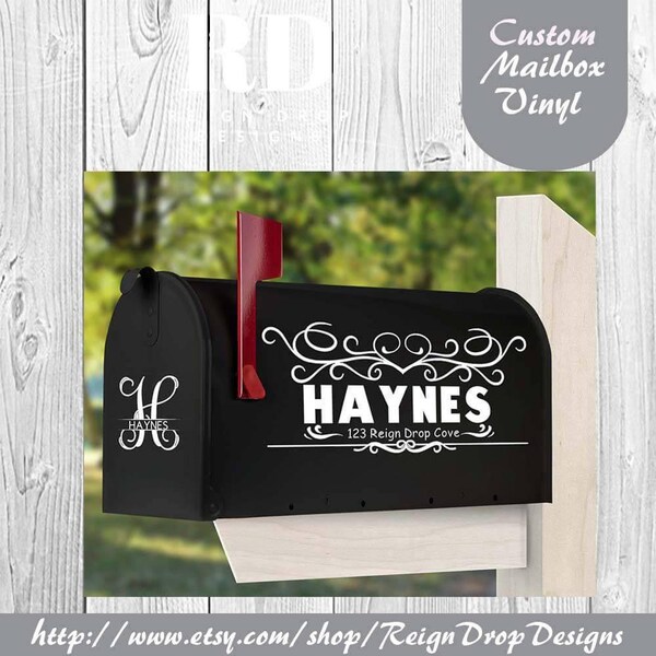 Mailbox Decal Mockup Template | Vinyl Mail Box Decal Graphic Template ...