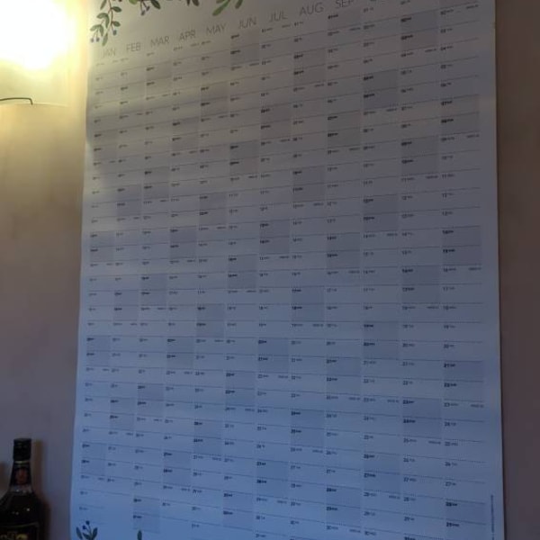 Perpetual Birthday Calendar, Wall Planner Botanical Leaves Green ...