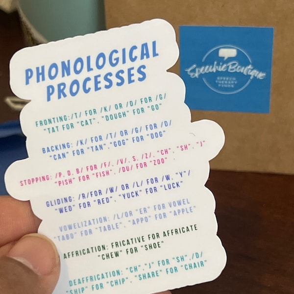 WH Questions Handout, Speech Therapy Classroom Decor Where, Who, When ...