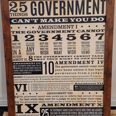 Best Selling Know Your Rights Poster Size: 18 Inches by 24 Inches - Etsy