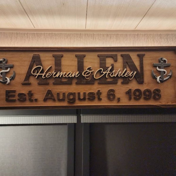 Custom Outdoor Sign Outdoor Name Sign Personalized Wedding Gift ...