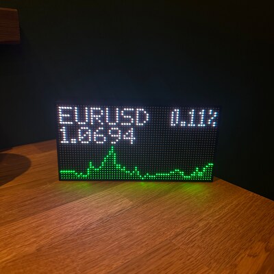 Crypto Ticker Stocks Forex LIVE Price Wifi LED Display - Etsy UK