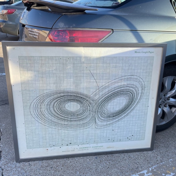 Lorenz Strange Attractor, Chaos Theory, Vintage Math Art Print, Poster ...