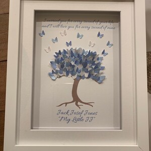 Baby Loss Butterfly Tree Print Miscarriage Stillbirth | Etsy