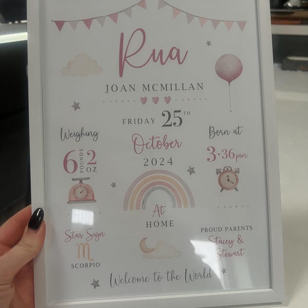 New Baby Personalised Print | Birth Details Gift | Keepsake Print | New ...