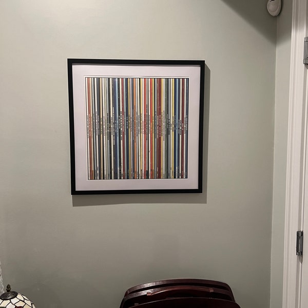 Personalised 50 Vinyl Record Spine Poster | Custom Album Print | Music ...