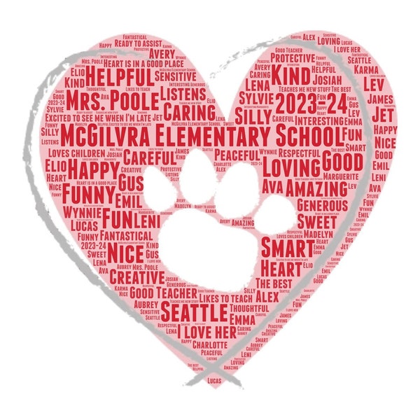 Teacher Apple Word Collage, Wordle, Word Cloud, Custom Personalized ...