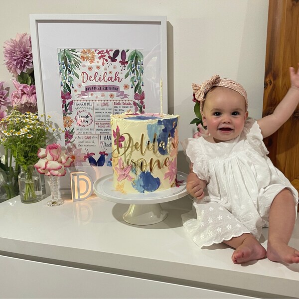 First Birthday Poster Chalkboard Sign Milestone Board Digital/printable ...