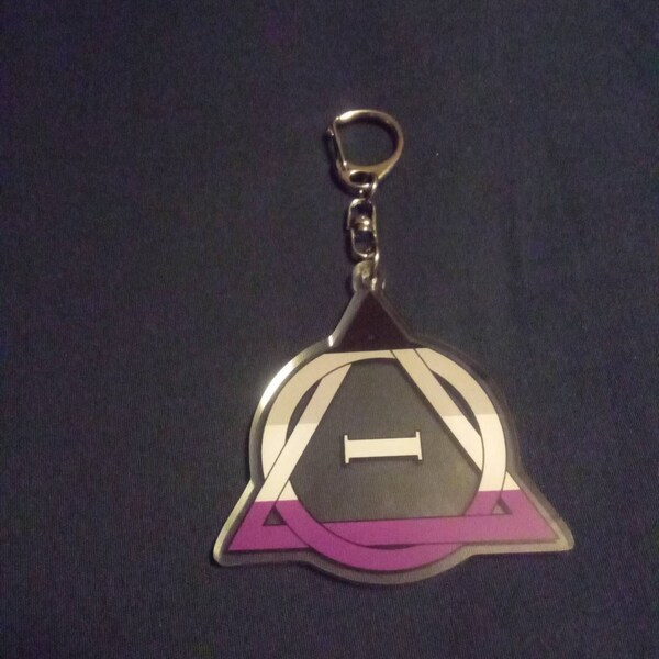 Therian Theta Delta Symbol Pride/lgbtq+ Double-sided Keychain - Etsy