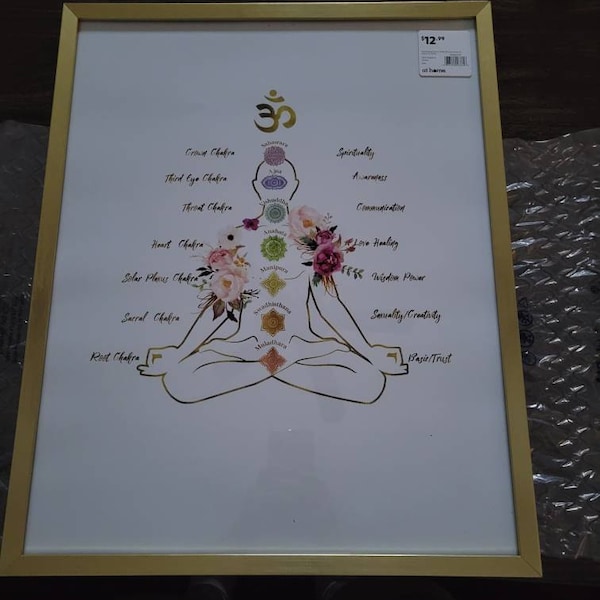 Chakra Art Printable, Chakra Meditation Art, Yoga Studio Decor, the ...