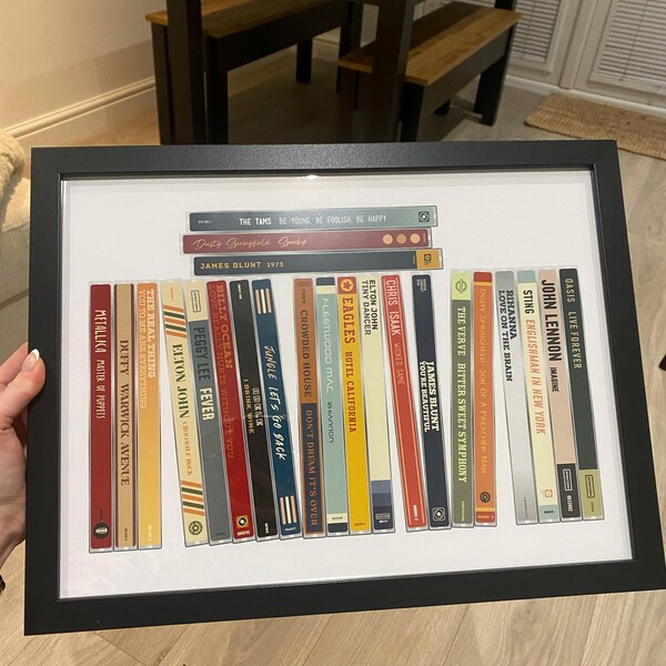 Personalised CD Stack Print, Retro Music Poster, Custom Favourite Song ...
