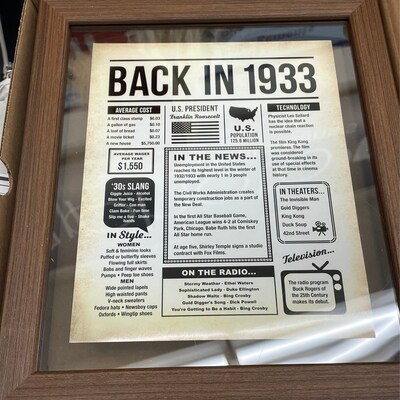 Back in 1933 PRINTABLE Newspaper Poster 1933 Birthday PRINTABLE Sign ...