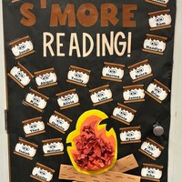 90's Y2k Inspired Classroom Decor Digital Download Retro Rainbow Colors ...