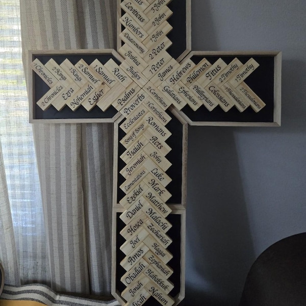 Clear Bible Book Name Stickers- Smaller Stickers (sizes Match the ...