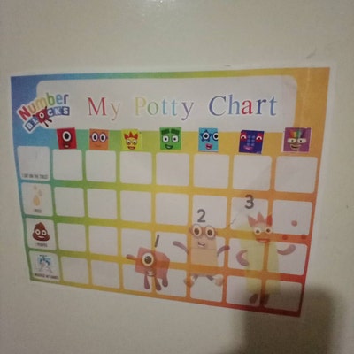 Numberblocks Potty Training Chart, Numberblocks Toddler Bathroom ...