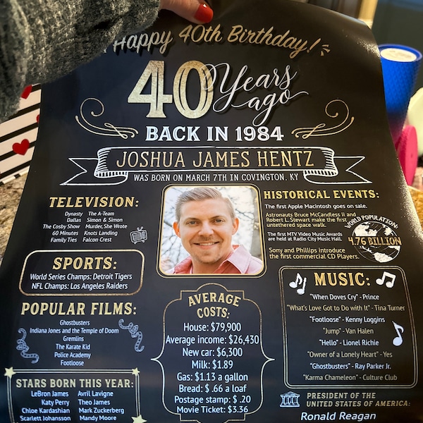 40th Birthday Poster. 40th Birthday Chalkboard. Back in 1985. 40th ...