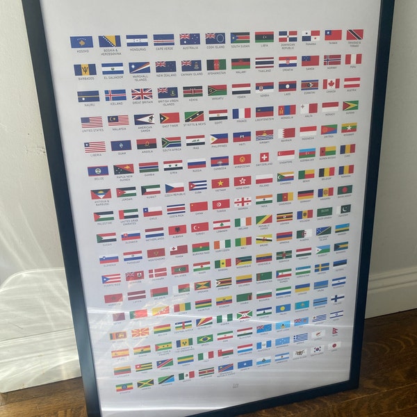 Javascript Array Cheatsheet Poster for Programmers, Developers and Coders - Etsy