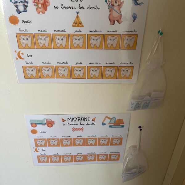 Kids Potty Chart | Toilet Train - Training Tab for BAÑO - Vado in Bagno ...