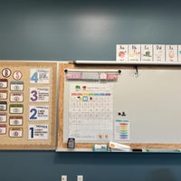 Boho Classroom Schedule Template Editable - Etsy UK